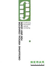 Circulating Conveyor